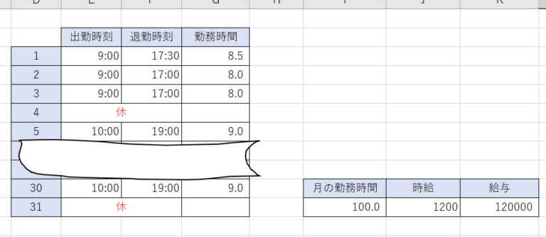Excel VBAで24時間以上の勤務時間や作業時間などの合計を求める方法 | prtn-blog