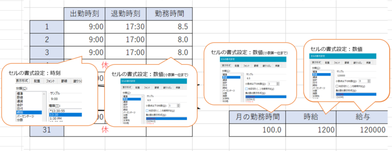Excel Vbaで24時間以上の勤務時間や作業時間などの合計を求める方法 Prtn Blog