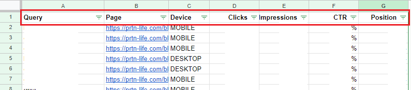 【超初心者向け】サーチコンソールとスプレッドシートを連携して分析を自動化する | prtn-blog
