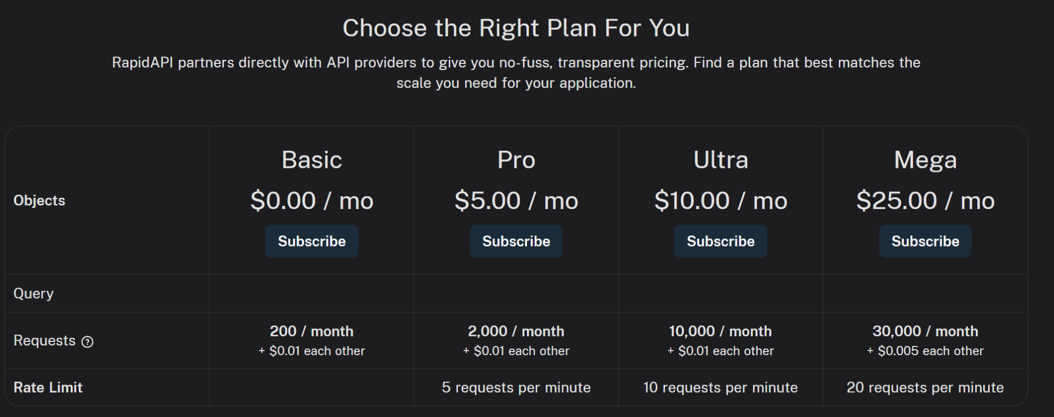 「GPTKit」でChatGPTが生成した文章かどうかを判定する | prtn-blog