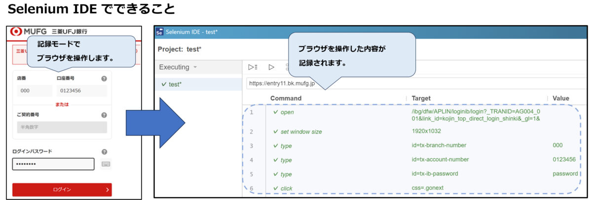 【テスト自動化】プログラミング不要！selenium Ideの使い方 Prtn Blog