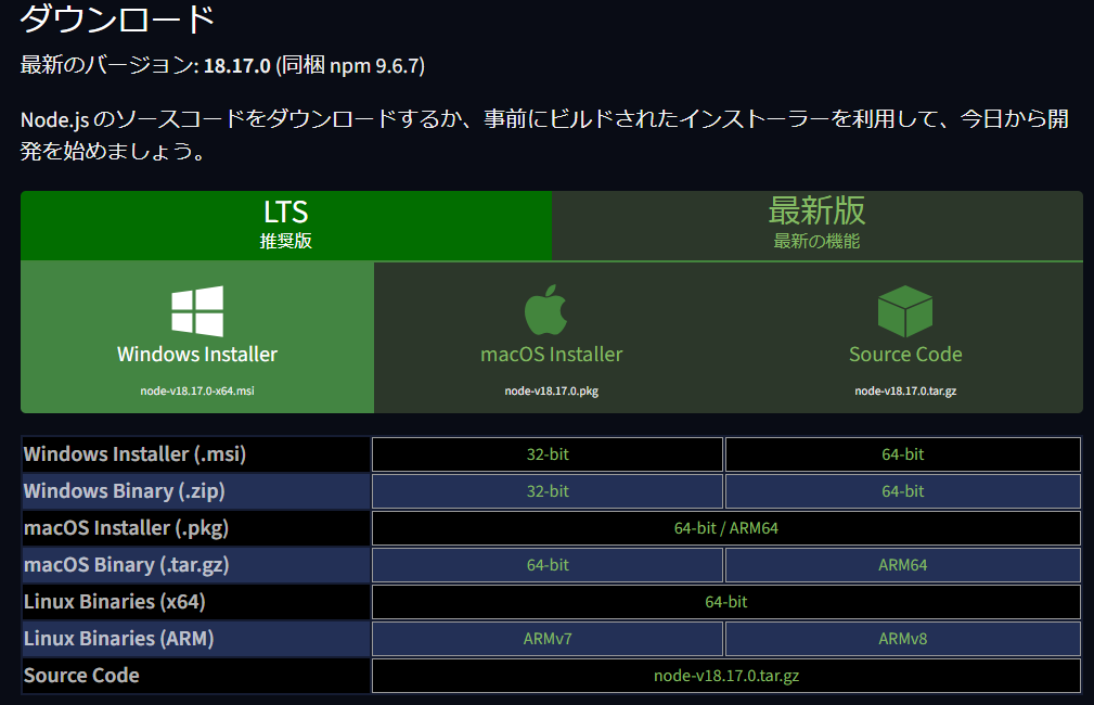 Chrome for Testingの使い方 ブラウザとChromeDriverでテスト自動化 | prtn-blog