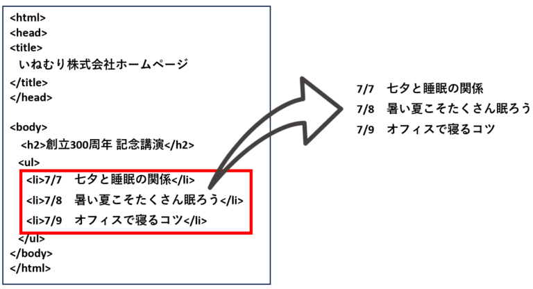 【初心者向け】GASでWebスクレイピングをする方法を分かりやすく解説 | prtn-blog