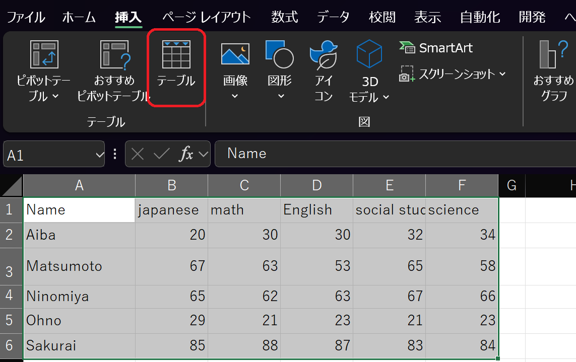 Python In Excelでpandasを使うテーブル⇔dataframeの操作 Prtn Blog