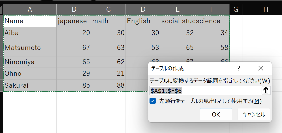 Python in ExcelでPandasを使う(テーブル⇔DataFrameの操作) | prtn-blog