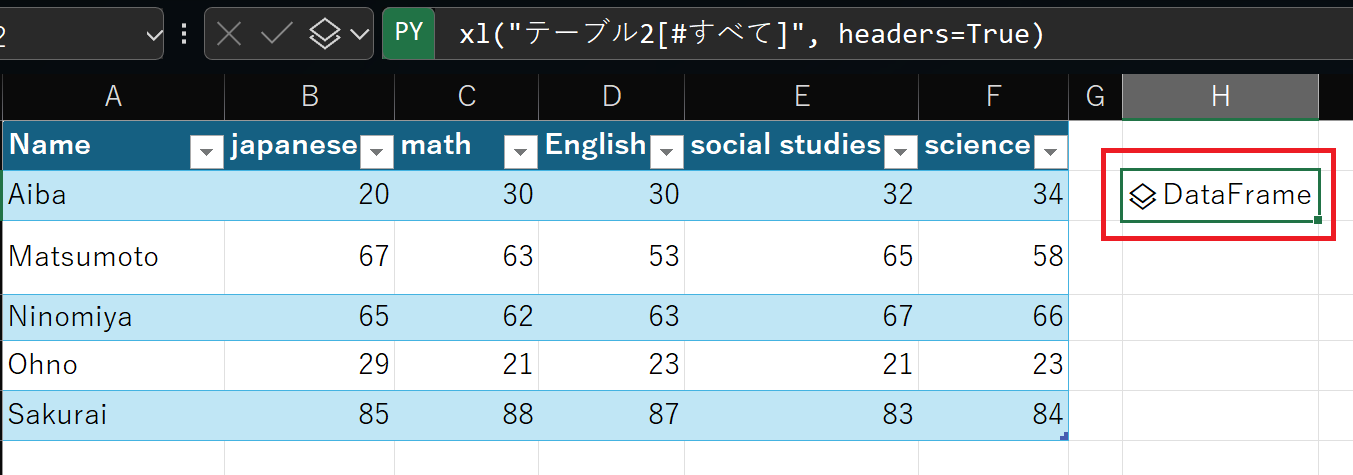 Python In Excelでpandasを使うテーブル⇔dataframeの操作 Prtn Blog