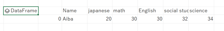 Python in ExcelでPandasを使う(テーブル⇔DataFrameの操作) | prtn-blog