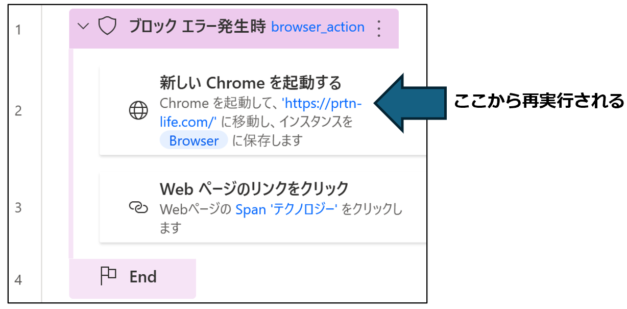 PADの例外処理の使い方(ブロック・アクション別エラー対応)【Power Automate Desktop】 | prtn-blog