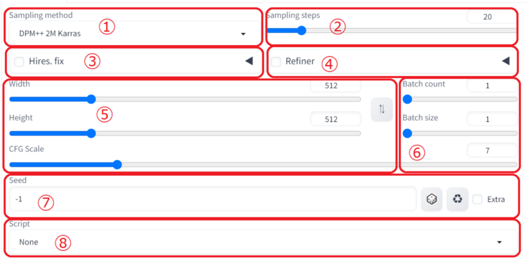 Stable Diffusion Web UI(AUTOMATIC1111)でtxt2img(text to image)の項目を詳しく解説 | prtn-blog