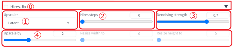 Stable Diffusion Web UI(AUTOMATIC1111)でtxt2img(text to image)の項目を詳しく解説 | prtn-blog