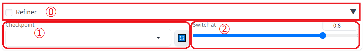 Stable Diffusion Web UI(AUTOMATIC1111)でtxt2img(text to image)の項目を詳しく解説 | prtn-blog