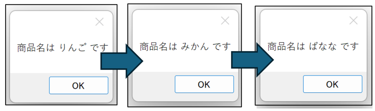Power Automate Desktop 「loop」ループ繰り返し処理の使い方【pad】 Prtn Blog