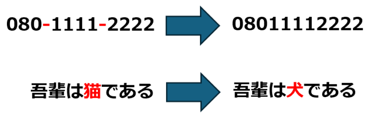 Power Automate Desktopでテキストを置換する方法文字列置き換え、空白削除、トリミング【pad】 Prtn Blog