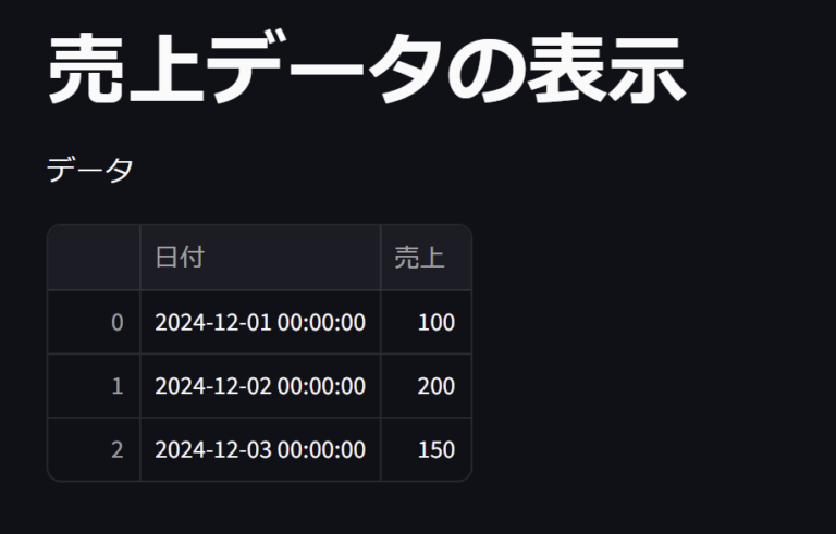 【超入門】Python Streamlitの使い方 ～Webアプリ作成からデプロイまで～【初心者向け】 | prtn-blog