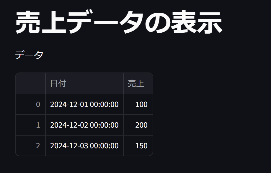 【超入門】python Streamlitの使い方 ~webアプリ作成からデプロイまで~【初心者向け】 Prtn Blog
