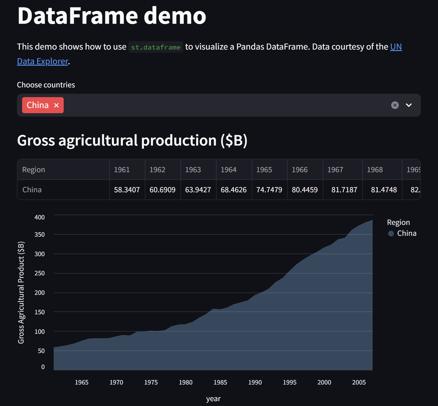 【超入門】python Streamlitをローカル環境で動かす方法【初心者向けwebアプリ作成】 Prtn Blog